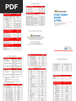 2025 Pc - Actual Port Charges Sh & Mict - Handout | PDF | Cargo ...