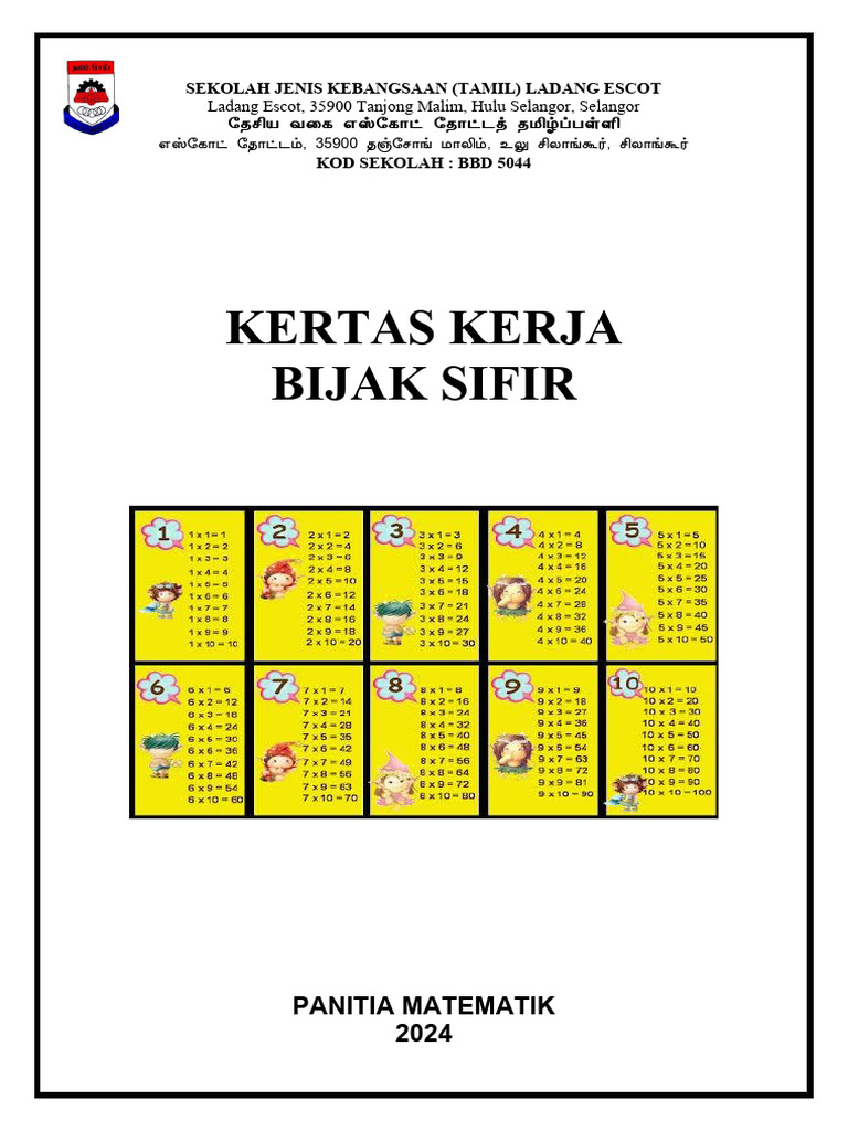 KERTAS KERJA KEM BIJAK SIFIR 2024 | PDF