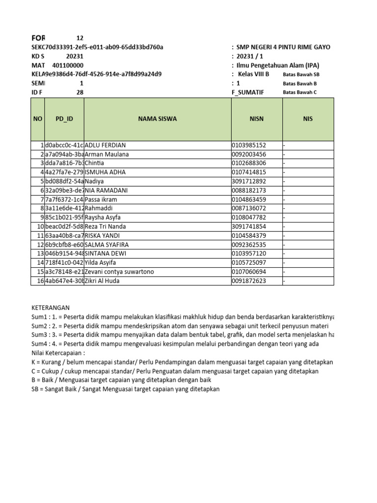 Format Nilai Kelas VIII | PDF