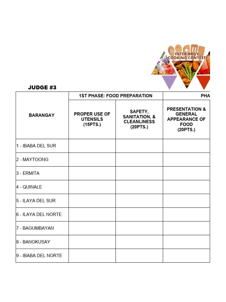 Cooking Contest 2023 Tally Sheet | PDF