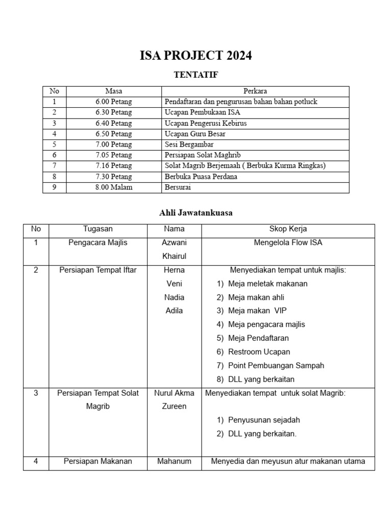 ISA PROJECT 2024 | PDF