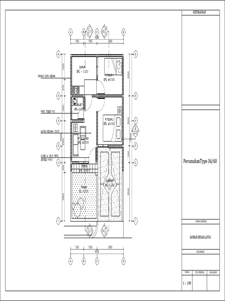 Gambar PPK Uas | PDF