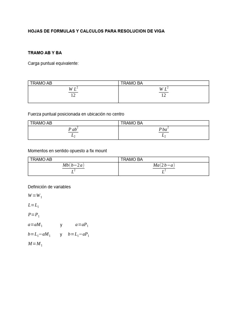Fórmulas y Cálculos para Vigas | PDF
