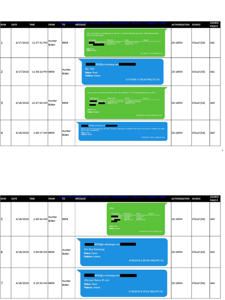 Text Message Exhibits | PDF | Application Software | Mobile Computers