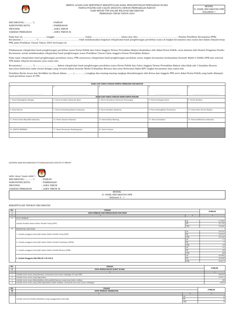 BA Plano DPR RI | PDF