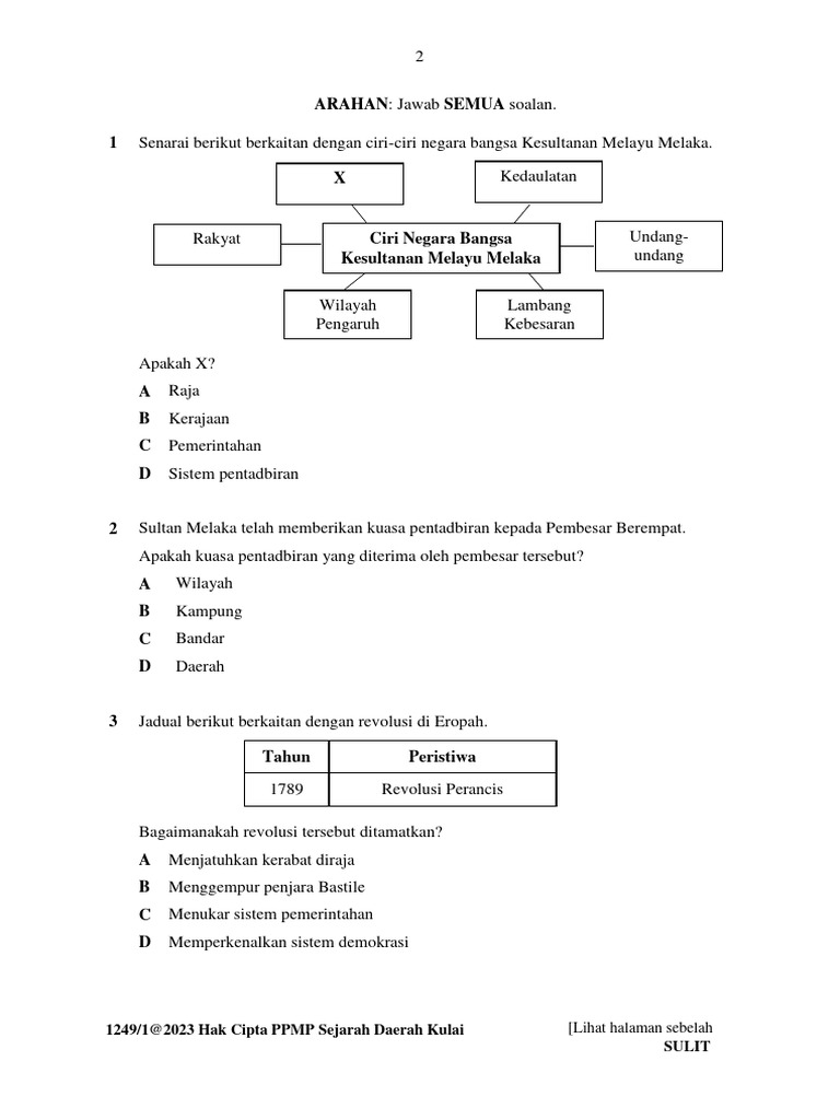 K1 Set 2 PPC SPM | PDF