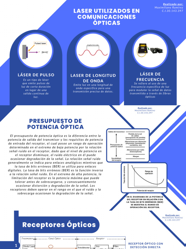 Comunicaciones Opticas | PDF