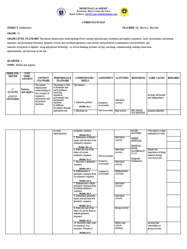 CURRICULUM MAP GRADE 10 1ST-4TH | PDF | Geometry | Mathematics