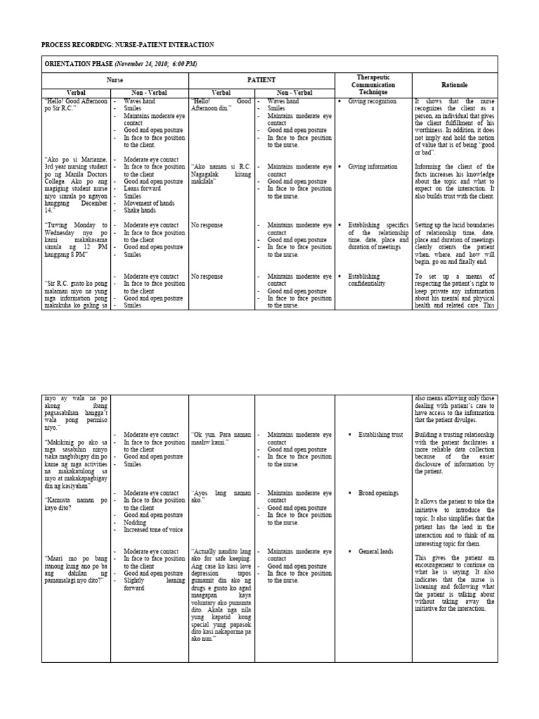 64055473 Nurse Patient Interaction | Download Free PDF | Health Care