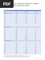 NEC Table 430.250: Motor Full-Load Amps | PDF | Electric Motor | Volt