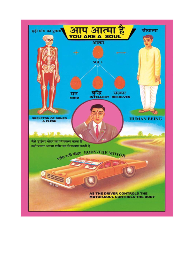 Day 1 Hindi RajYog Course | PDF