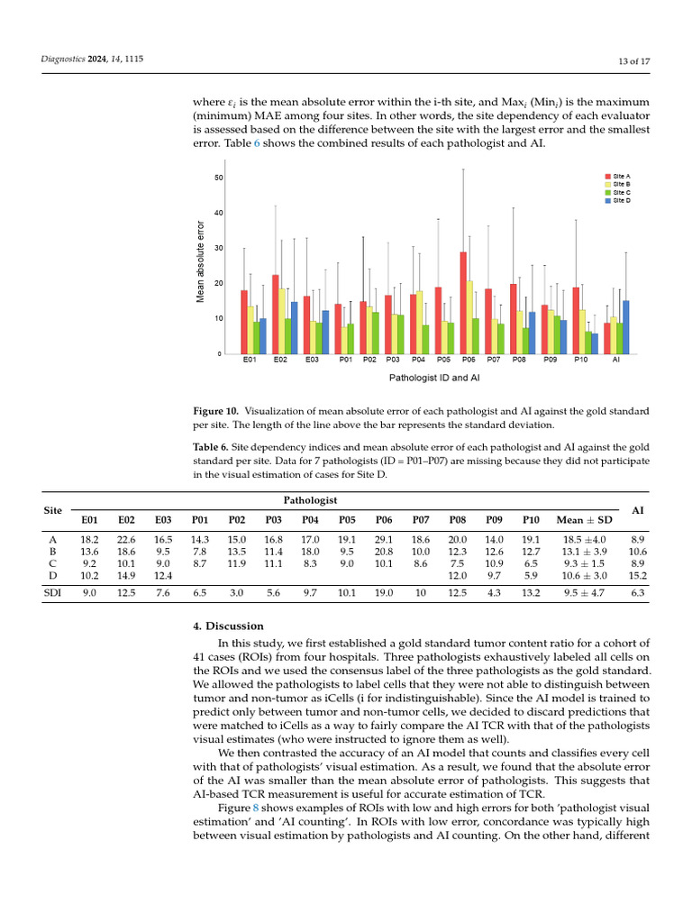 Evaluating Cellularity Estimation Methods Comparin Part7 | PDF | Artificial Intelligence ...
