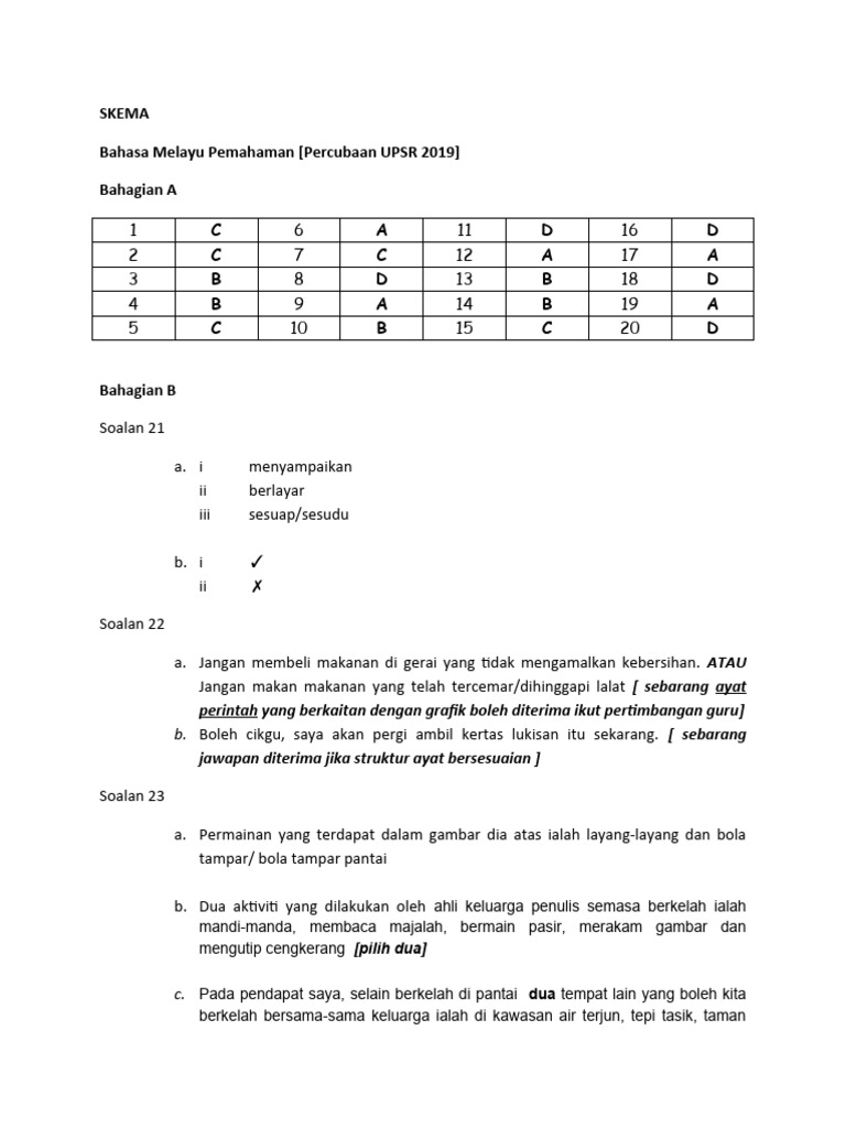 Skema BMpemahaman Set 1 | PDF