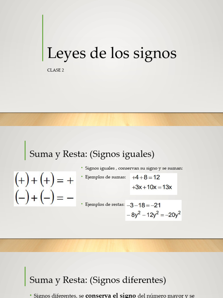 Clase 2 - Leyes de los signos | PDF