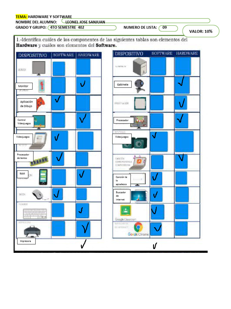Practica Hardware y Software | PDF | Microprocesador | Hardware de la computadora