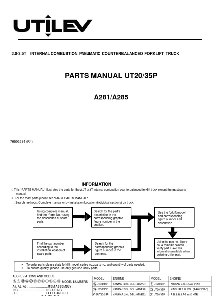 [UTILEV 20-35P] | PDF | Truck | Axle