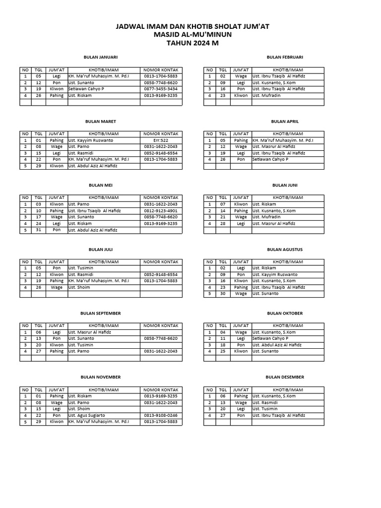 Jadwal Imam Jumat | PDF