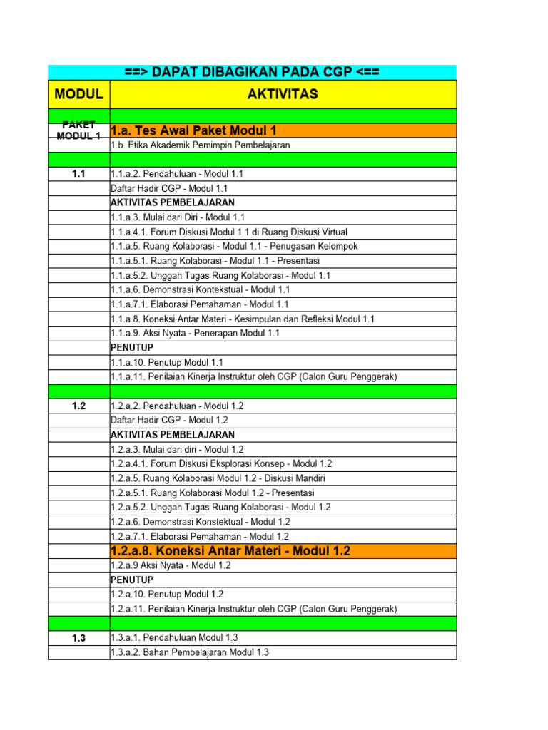 Modul CGP untuk Calon Guru | PDF | Karier & Perkembangan | Komputer