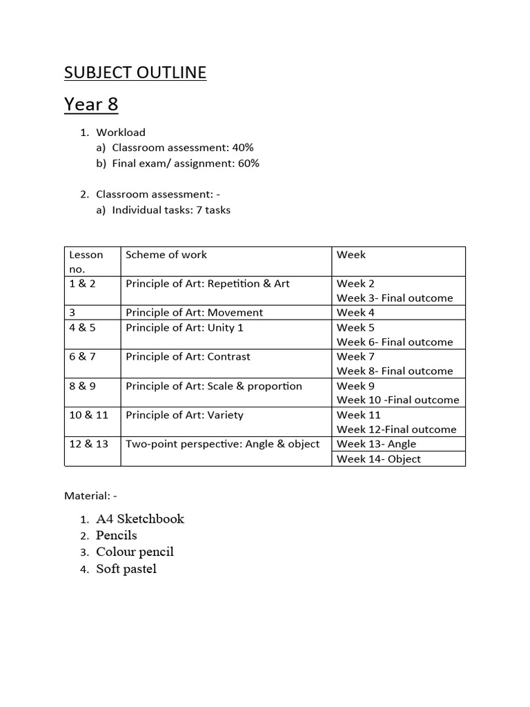 SUBJECT OUTLINE Art Year 7 and 8 | PDF