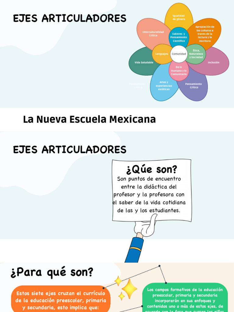 Ejes articuladores | PDF | Inclusión (Educación) | Plan de estudios