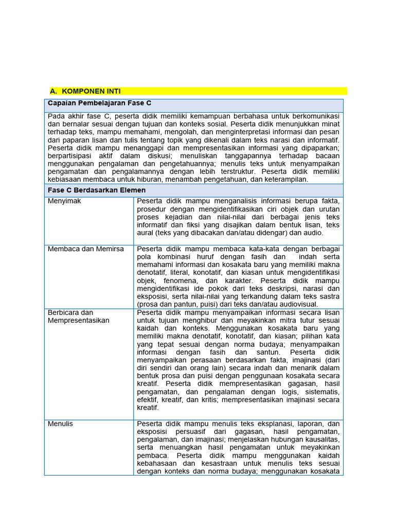 BAB 7 - MA B Indo Kls 5 (datadikdasmen.com) | PDF