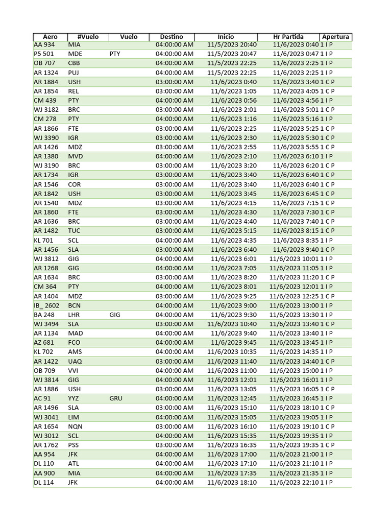 Copia de Formula EZE - BASE PROGRAMACIÓN 2023 v.1.3 | PDF