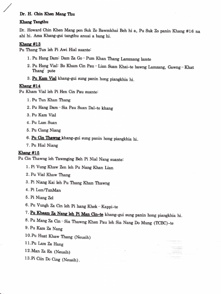 DR Howard Chin Khen Mang Tangthu | PDF | Myanmar