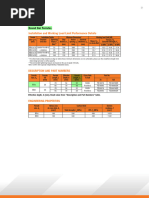 Elephant Foot Ferrules: Installation & Load Limits | PDF | Strength Of Materials | Civil Engineering
