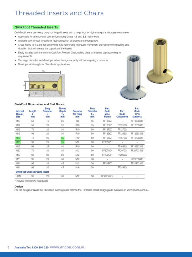 Ancon - Elephant Foot Ferrule | PDF