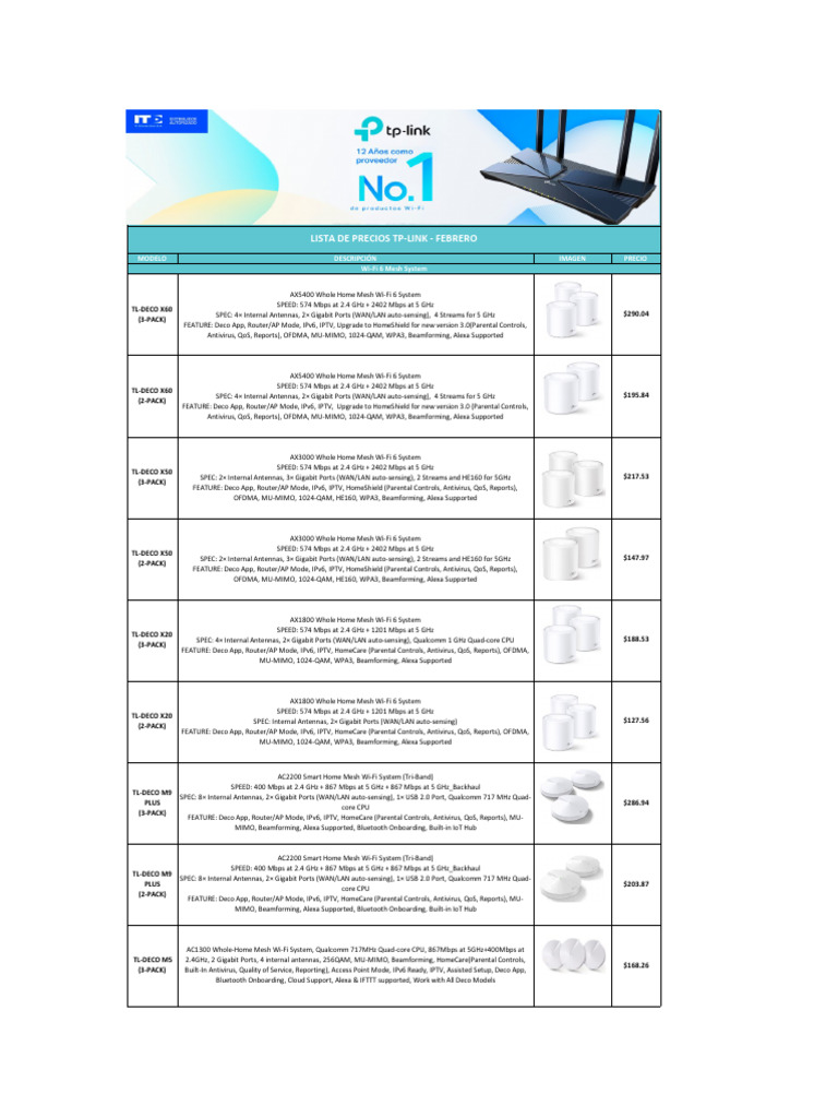 Lista de Precios Febrero 2024 | PDF | Wi Fi | Network Switch