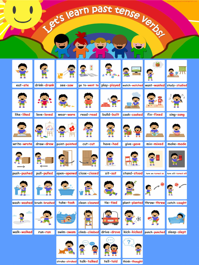 PAST TENSE VERBS Flashcards Poster | PDF