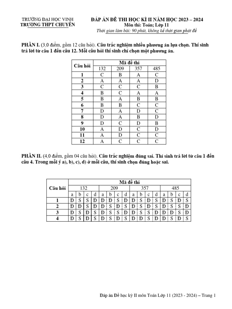 Đáp An de HK2 Lop 11 Mon Toan (2023-2024) | PDF