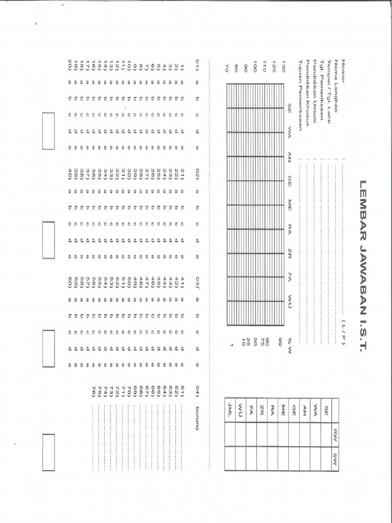 Lembar Jawaban IST | PDF