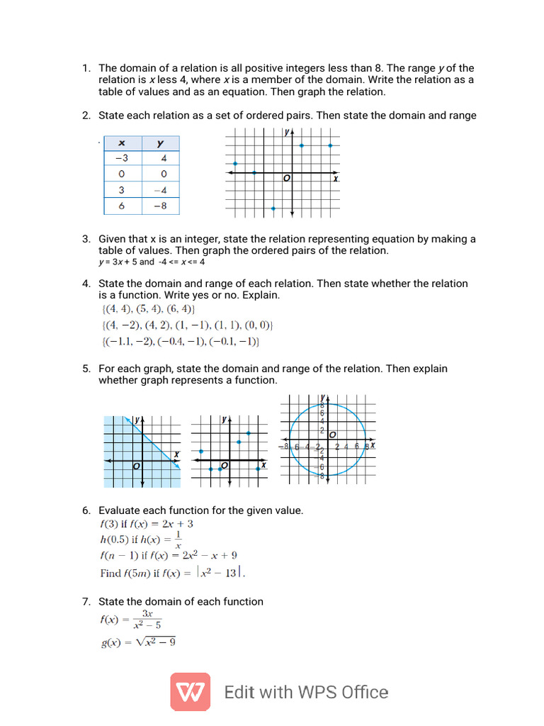 Math Functions and Relations Guide | PDF | Teaching Methods & Materials