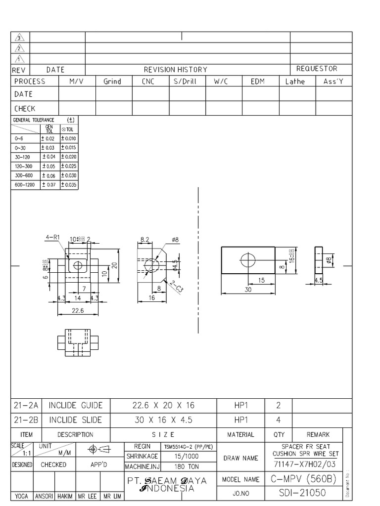 21 2a 21 2b Inclide Guide | PDF