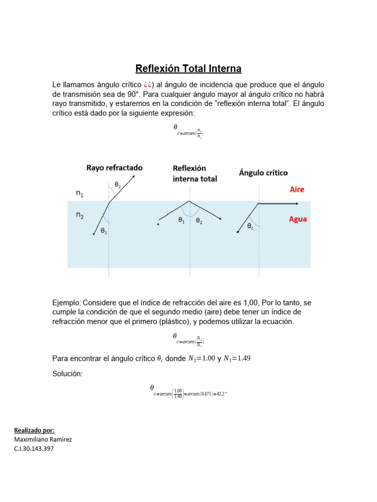 Reflexión Total | PDF