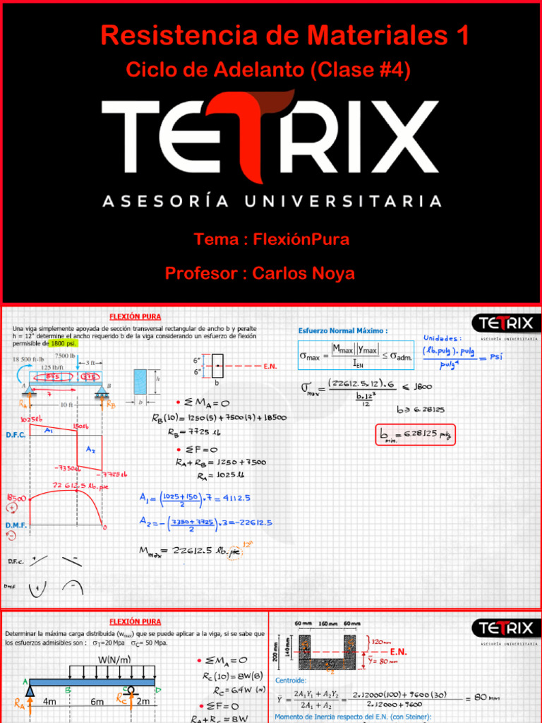 Adelanto Resis 1 (Clase #4) | PDF