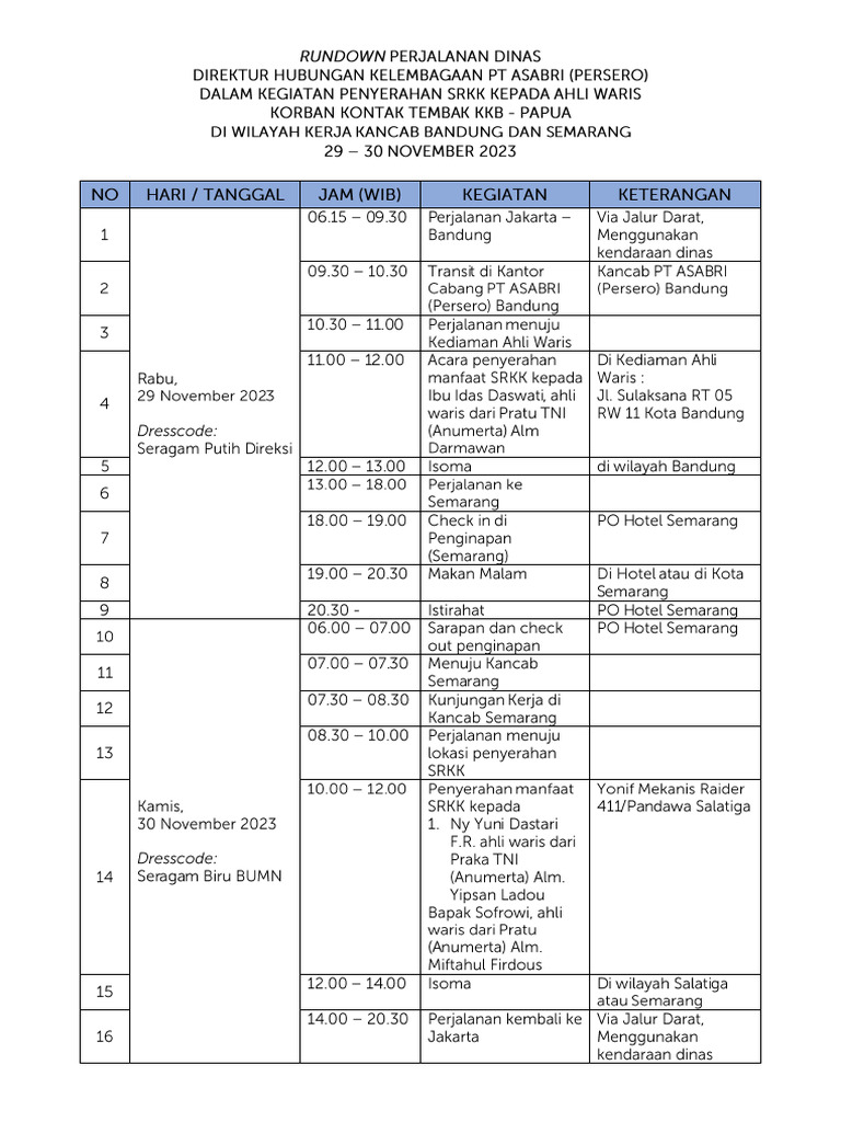 Rundown Perjalanan Dinas Dirhubaga | PDF