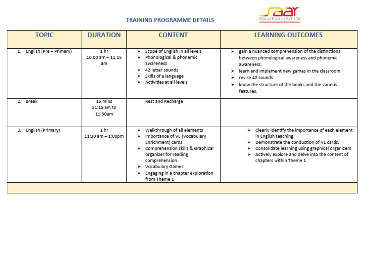 Traning Module - Mahaveer Public School | PDF