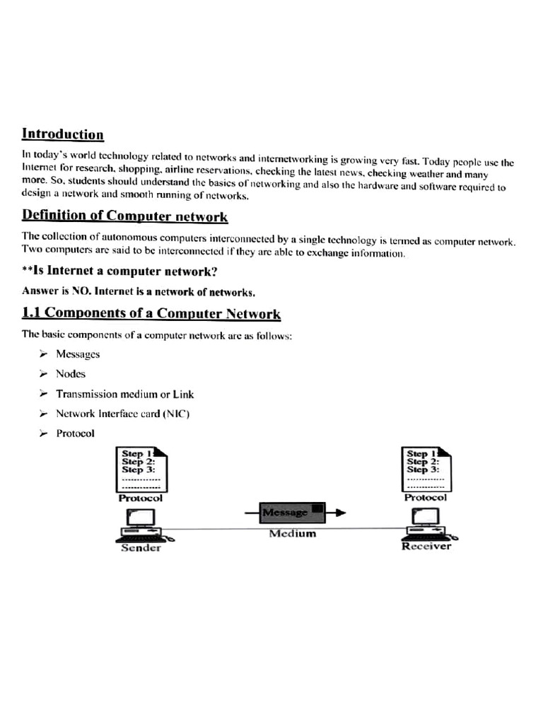 Cn Class 1 Notes Hcihy Download Free Pdf Computer Network Network