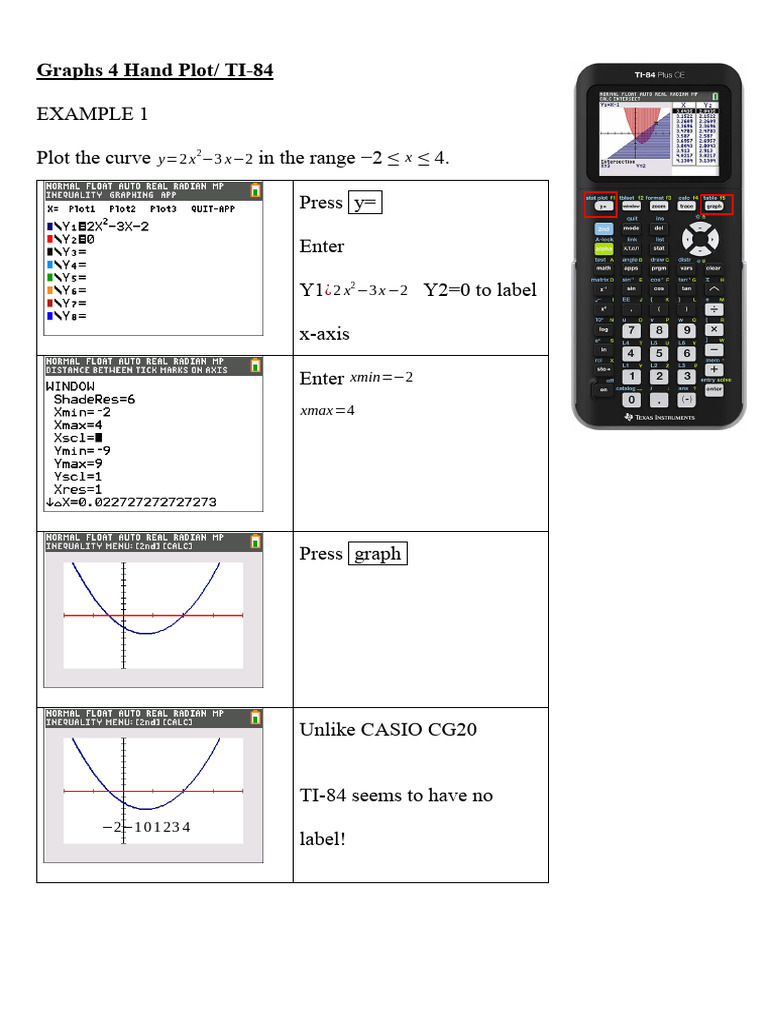 Graphs 4 Quadratic Graphs TI84 Plot Maximum Quadratic Formula | PDF ...