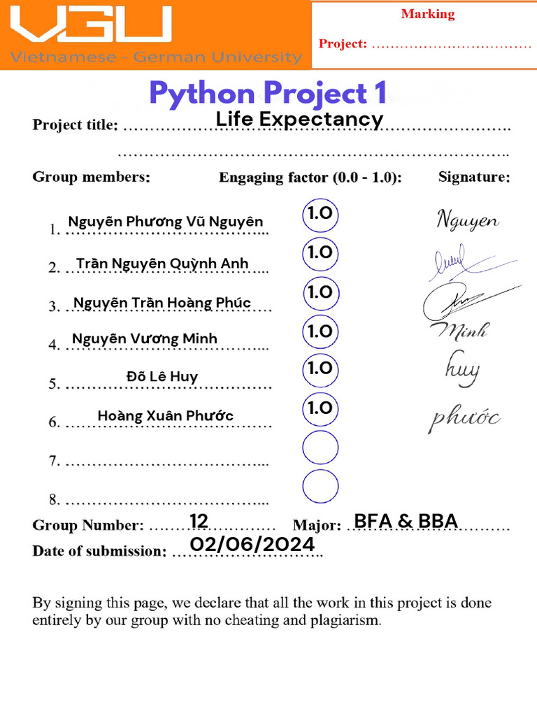 Python Project 1 | PDF | Economies