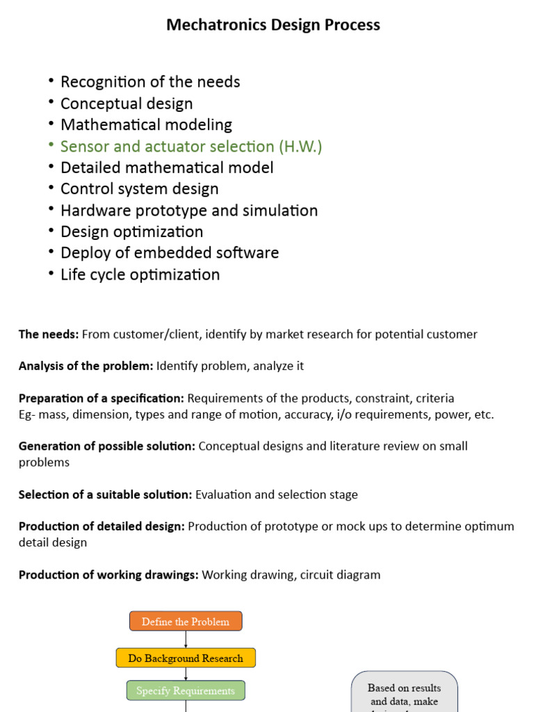 Mechatronics Design Process | PDF | Mathematical Optimization | Prototype