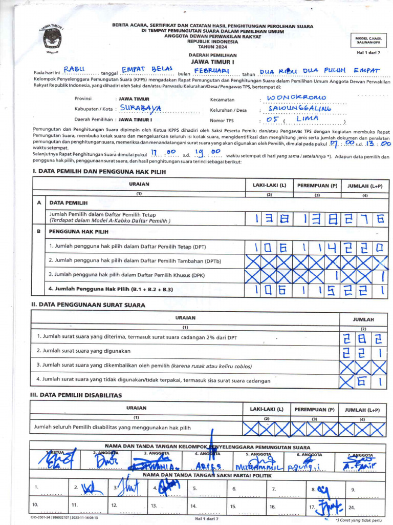 Model C Hasil DPR Ri | PDF