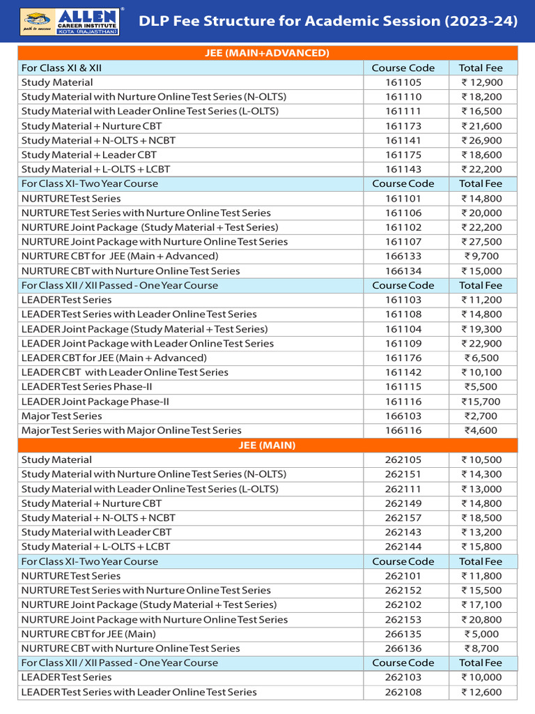 fee-structure | Download Free PDF | Higher Education | Career And ...