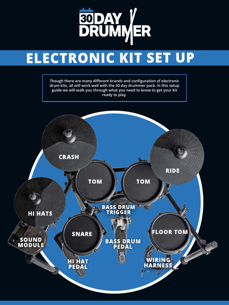 30 Day Drummer Electronic Kit Setup | PDF