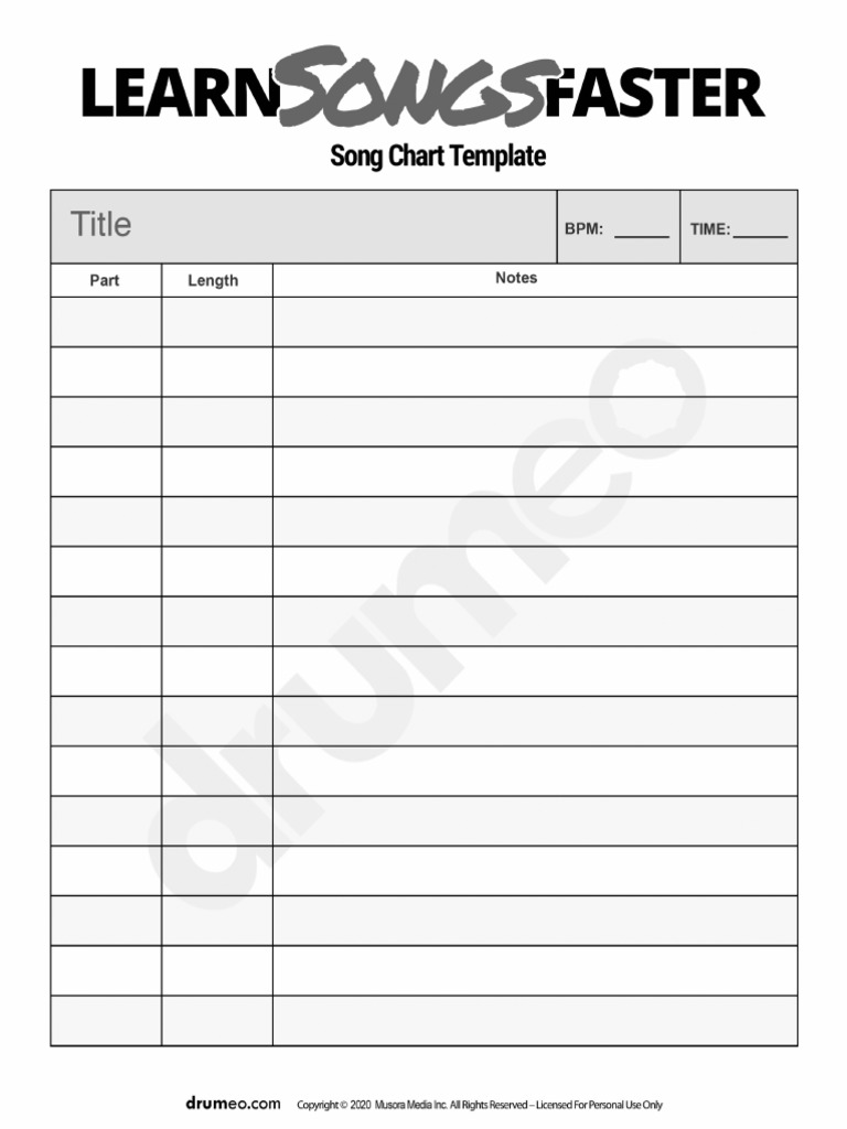 LSF Chart | PDF