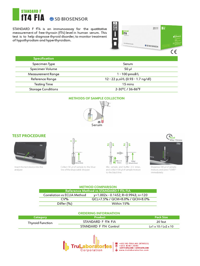 Standard F fT4 FIA | PDF