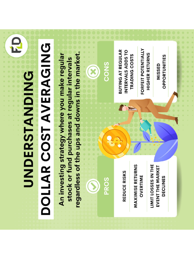 Understanding Dollar Cost Averaging | PDF