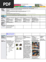 Detailed Lesson Plan in ESP 6 COT2 | PDF